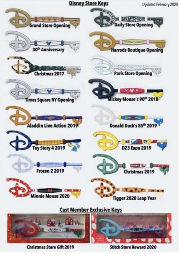 Take A Look At The Disney Store Keys Collection