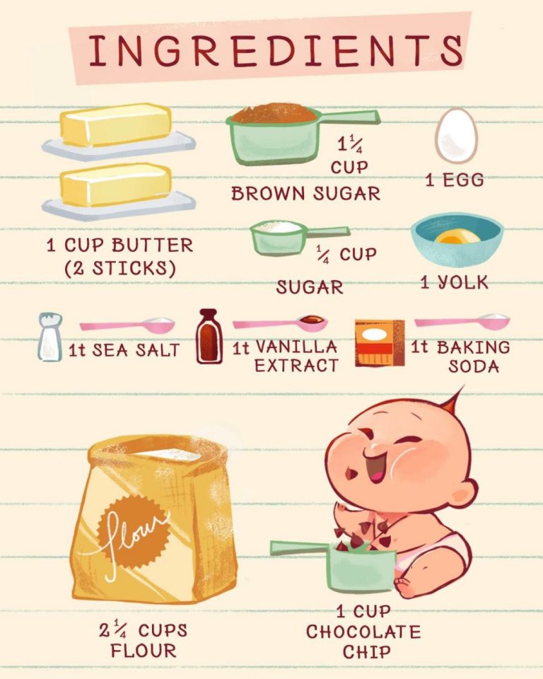 Try This At Home: Pixar's Jack Jack Num Num Cookies Recipe | Chip and ...