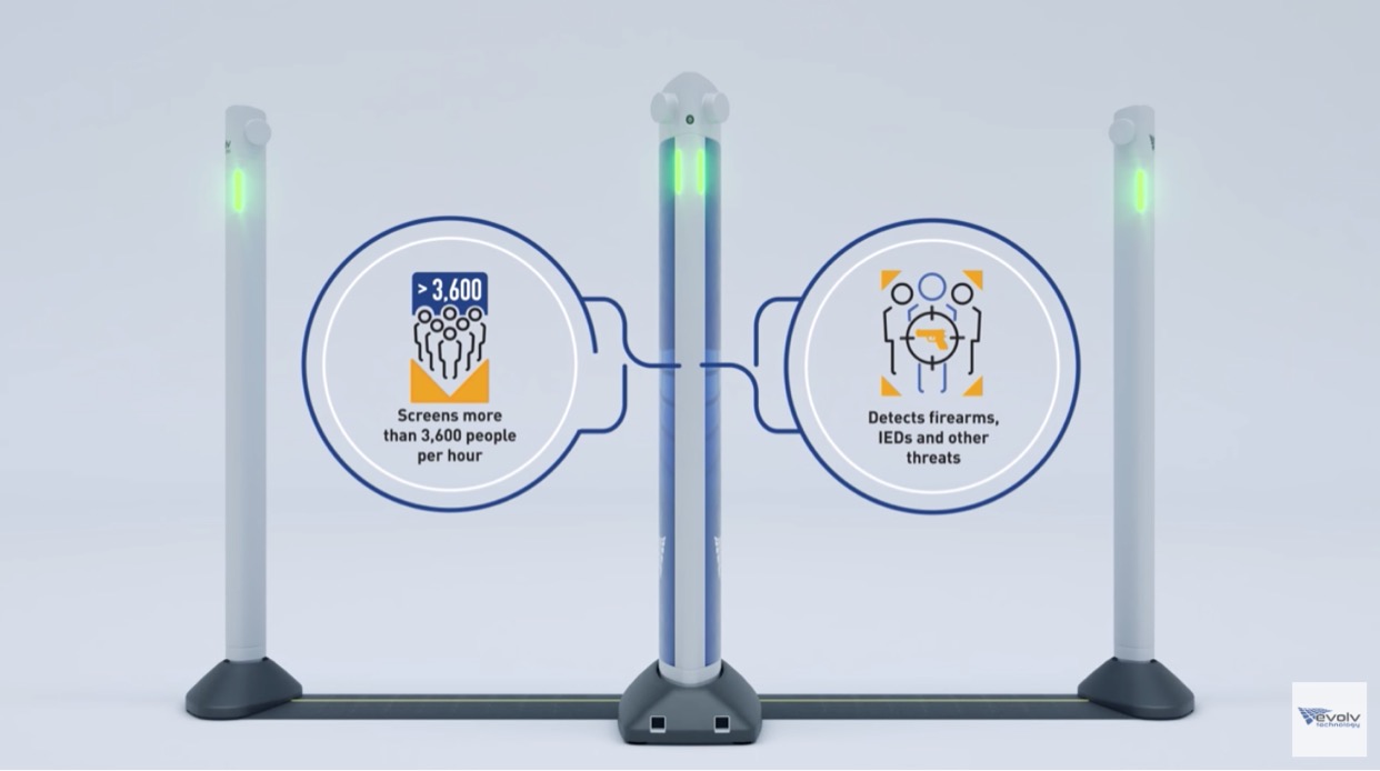 New Contactless Security Screening Now in Place at Disney Springs ...