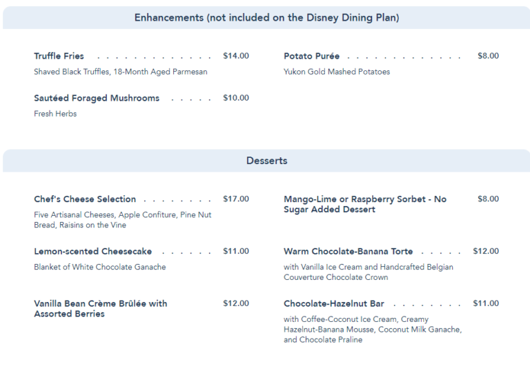 Cítricos New Menu pays homage to the whimsy and elegance of Mary ...