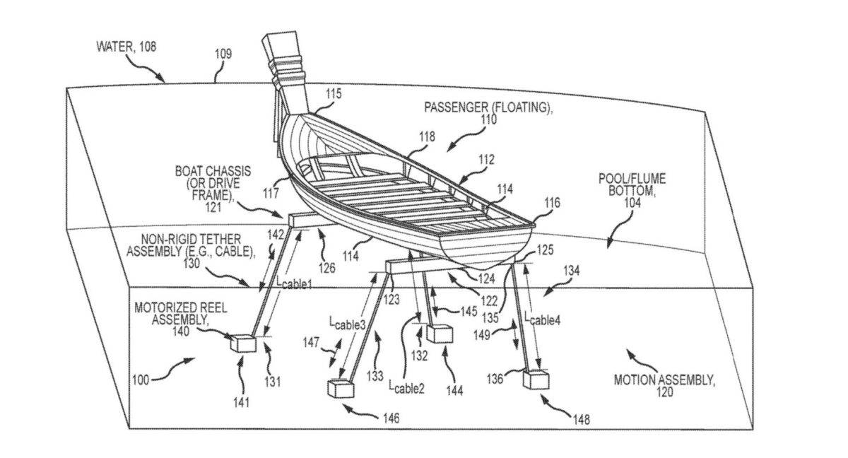 Disney Patent Reveals Sneak Peek at New Moana Boat Ride Attraction ...