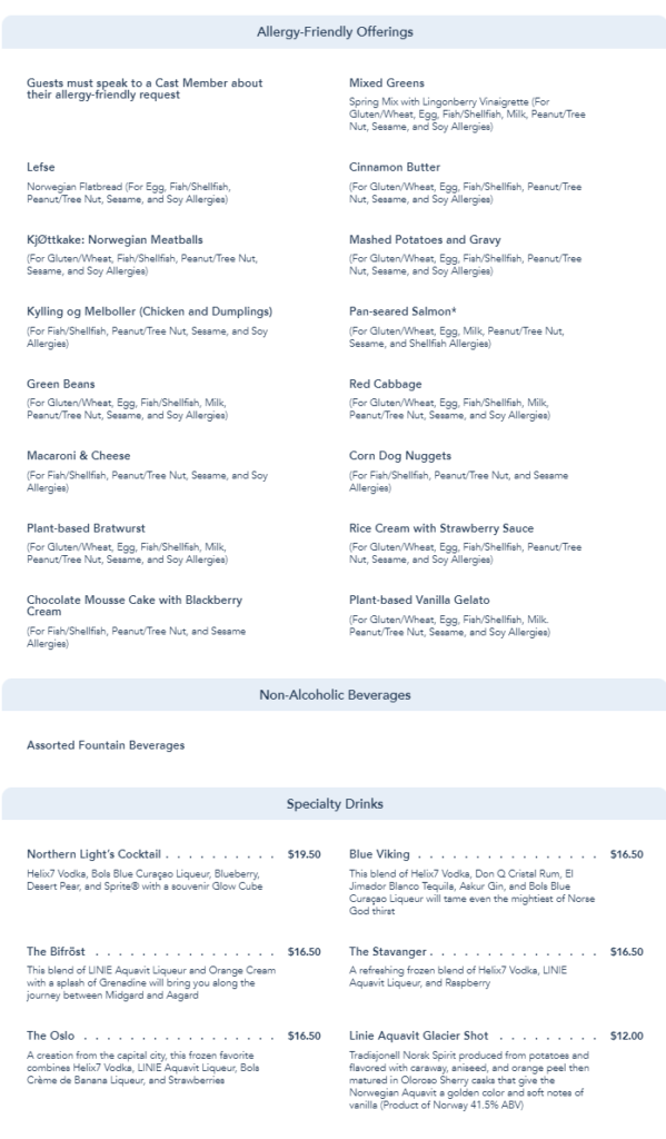 Breakfast and Lunch Menus with Pricing Revealed for Akershus Royal ...