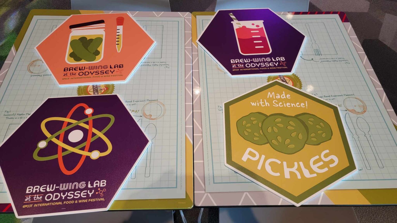 Look Inside Muppets Brew Wing Lab for the 2023 EPCOT International Food ...