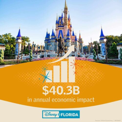 Disney Generates Billions in the Florida Economy | Chip and Company