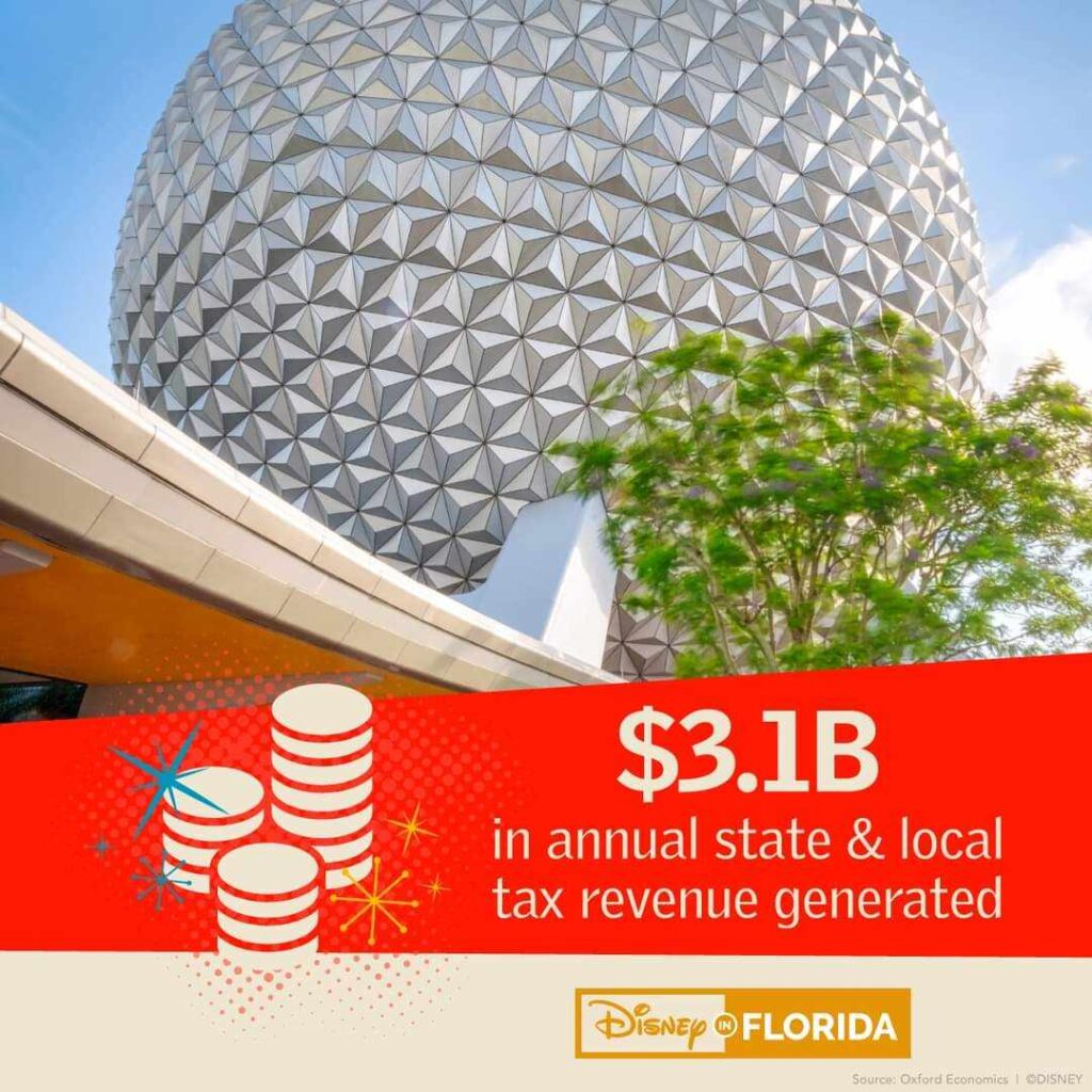 Disney Generates Billions in the Florida Economy | Chip and Company