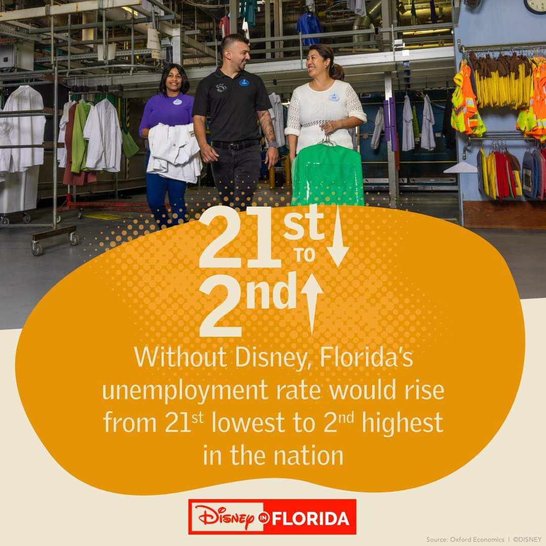 Disney Generates Billions in the Florida Economy | Chip and Company