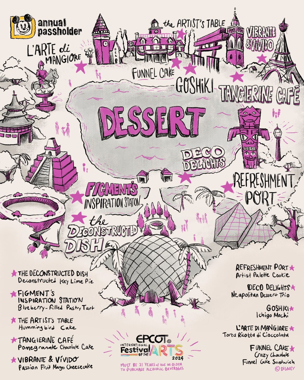 Annual Passholder Food & Beverage Guides to EPCOT Festival of the Arts ...