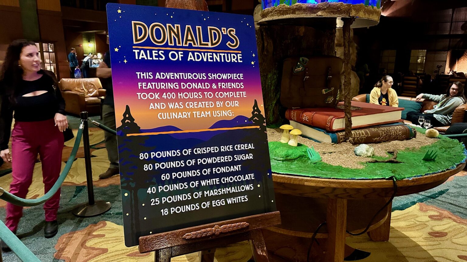 Donald's Tales of Adventure Candy Display at Disney's Grand Californian ...